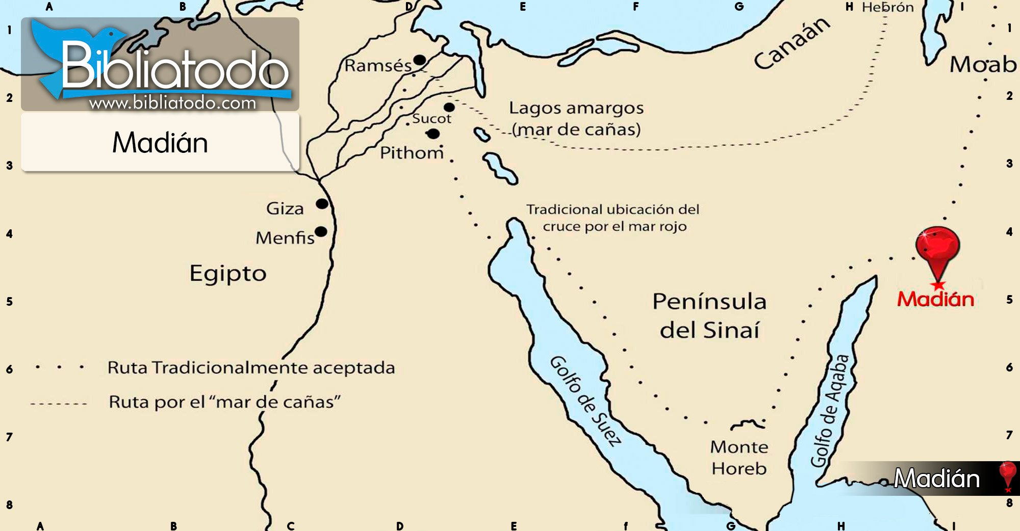 Los Madianitas en la Biblia: Historia, Significado y Personajes – TeoNexus